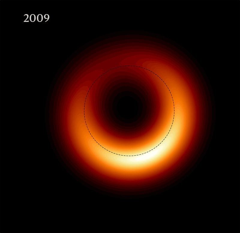 The Physics of Interstellar's Gargantua Explained