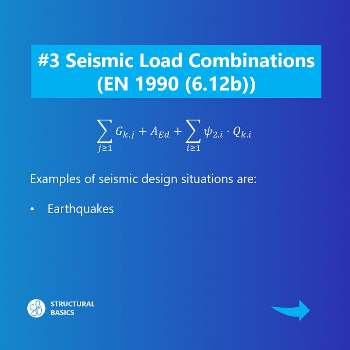 Load Combinations To Calculate Your Design Loads