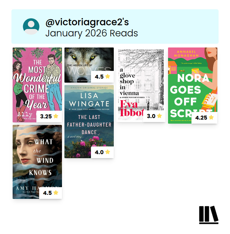 Navigating fear, and what I've been reading & making lately: January ...