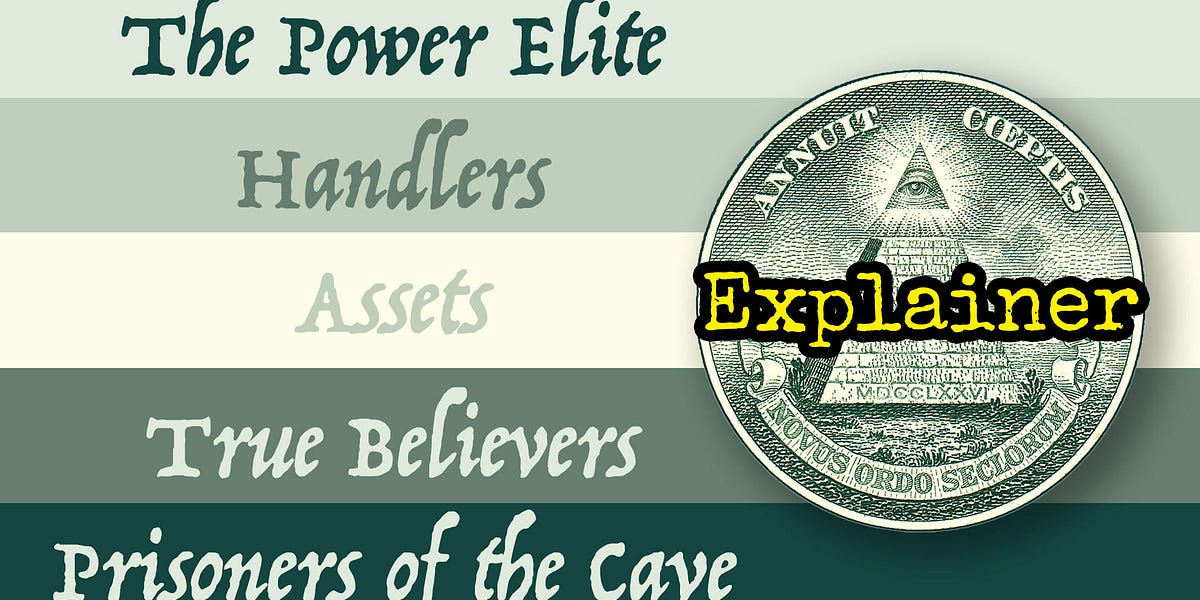The Power Structure of the World Explainer