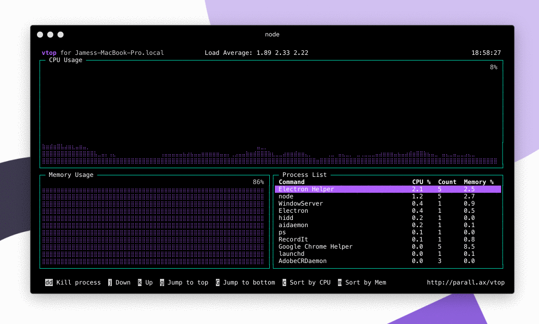 6 excellent looking top (& htop) alternatives
