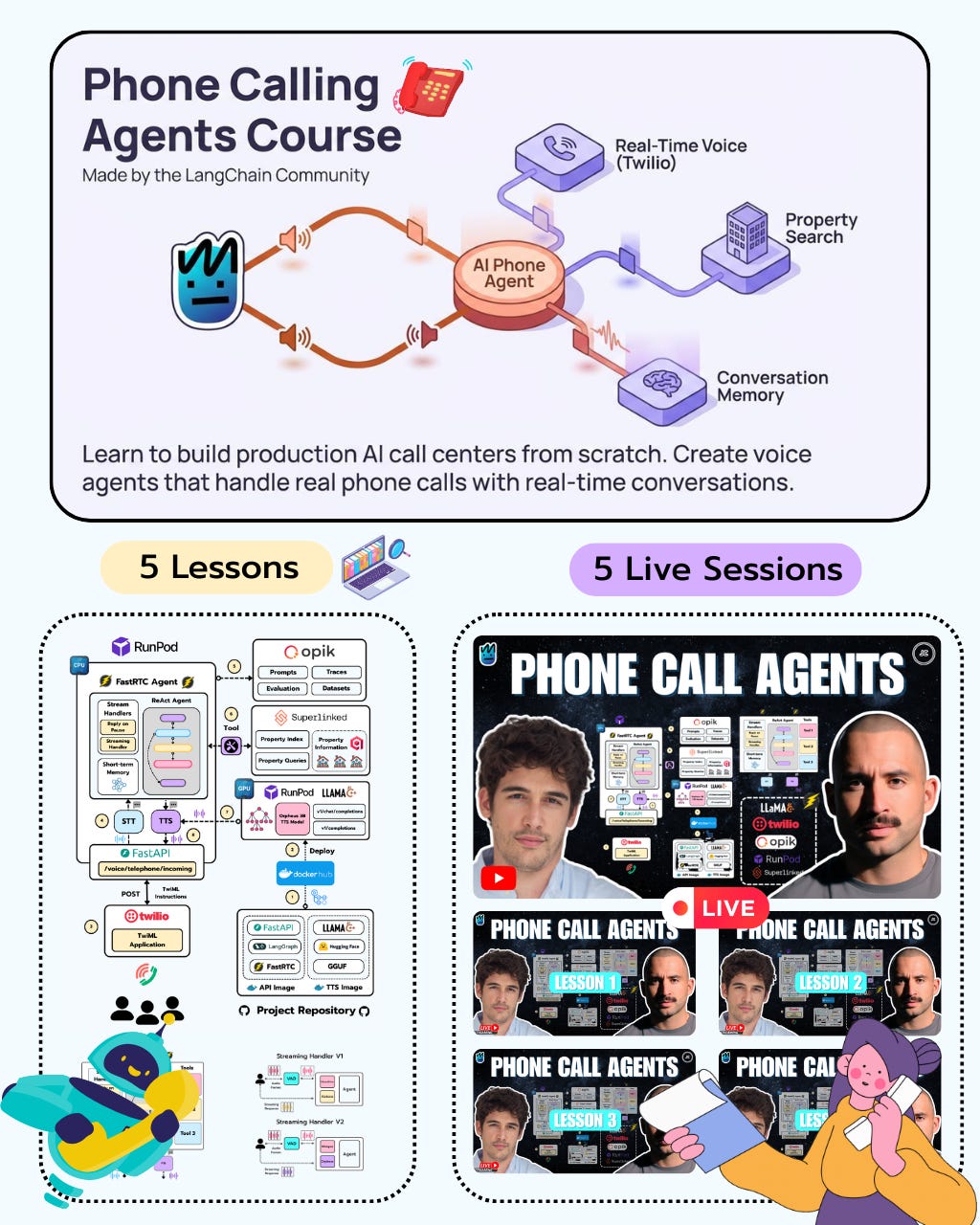 Building a production-ready Agent Call Center