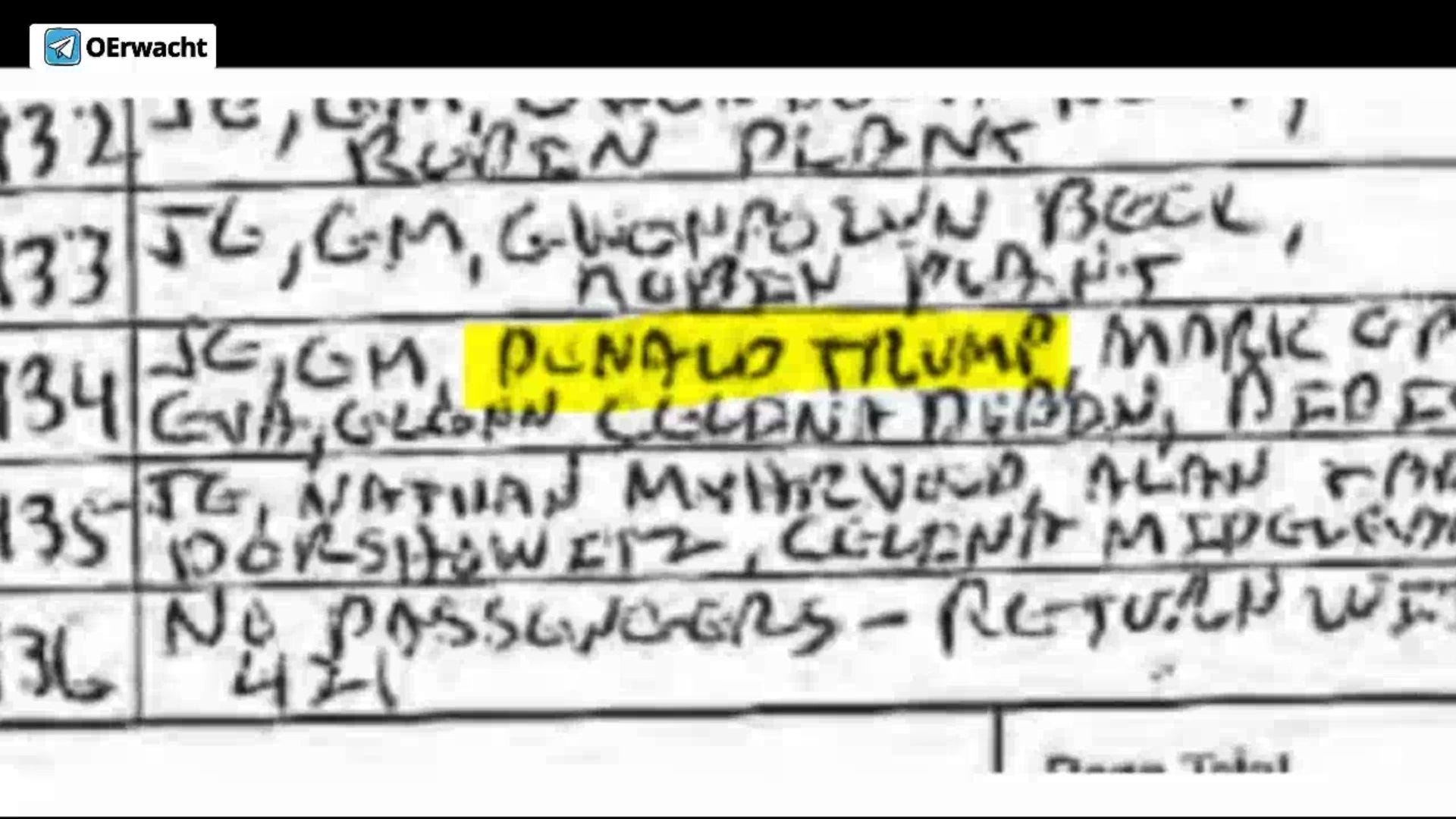 The Full Unredacted Pedophile Epstein Flight Logs Released Every Single Page!