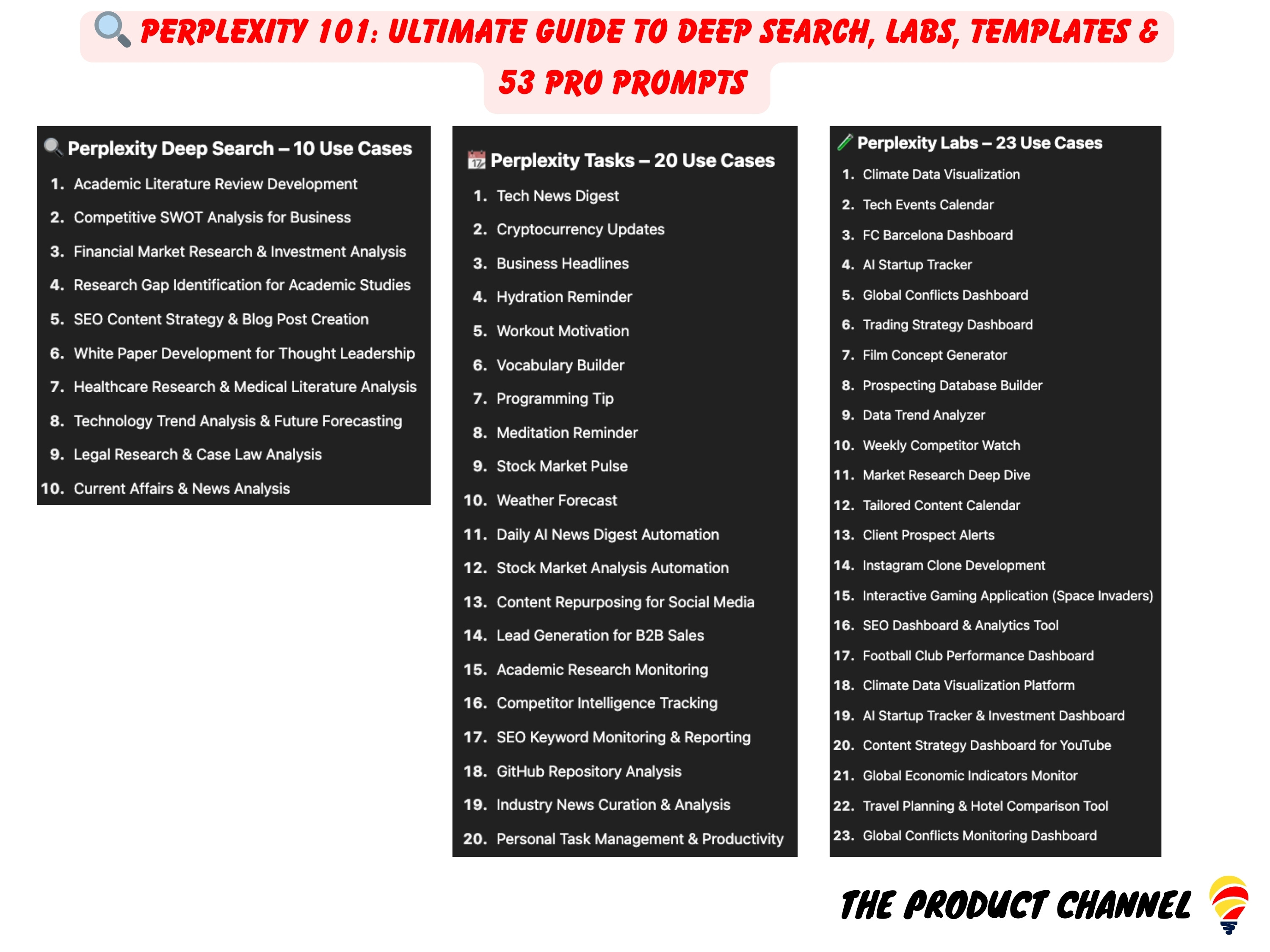 🔍 Perplexity 101: Ultimate Guide to Deep Search, Labs, Templates & 53 ...