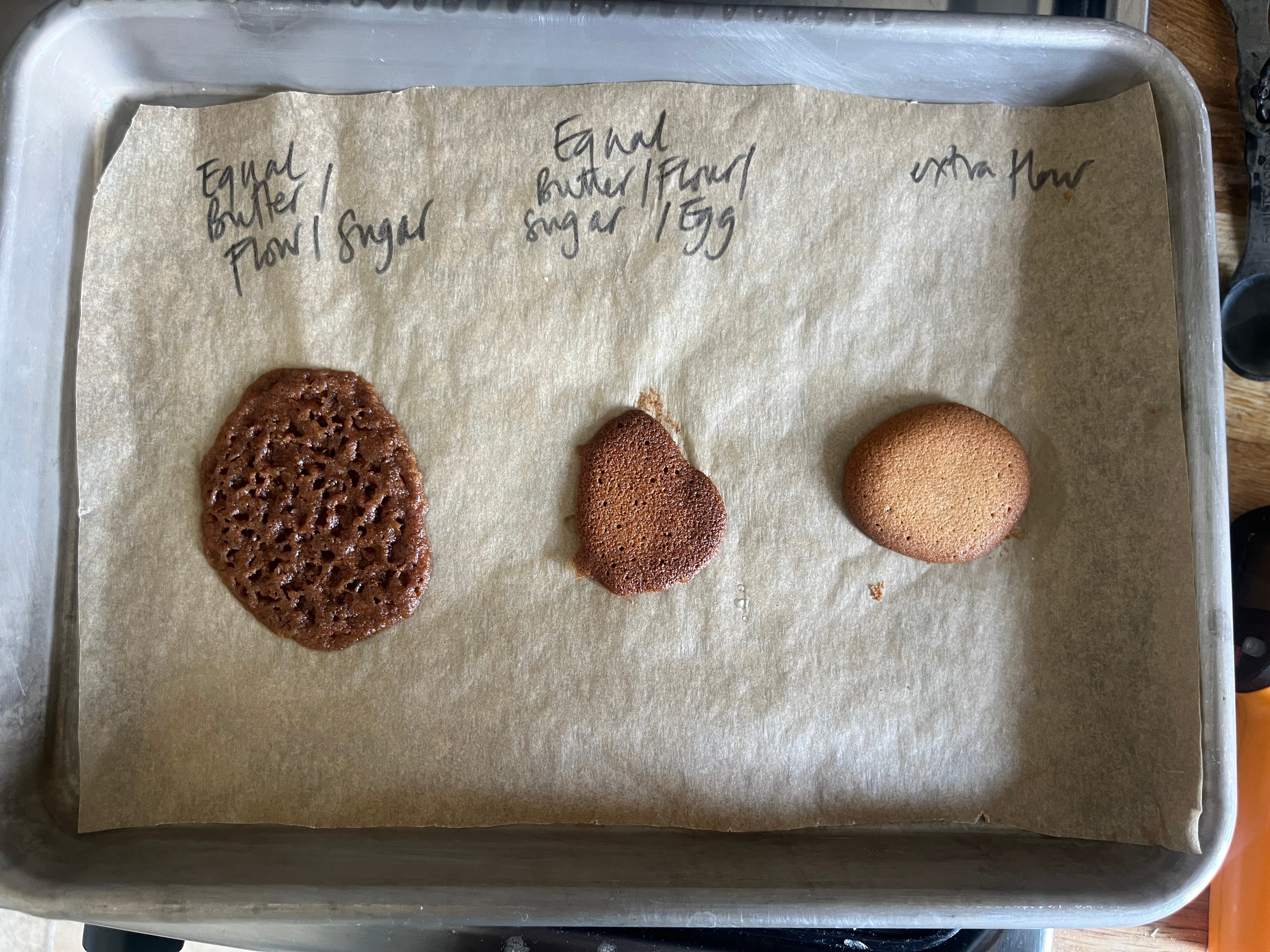 Kitchen Project #136: Brown Sugar Butter Buns