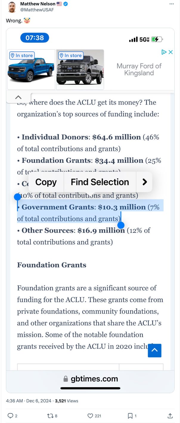 Fact Check: The ACLU Has Not Received $10.3 million from Government Grants.
