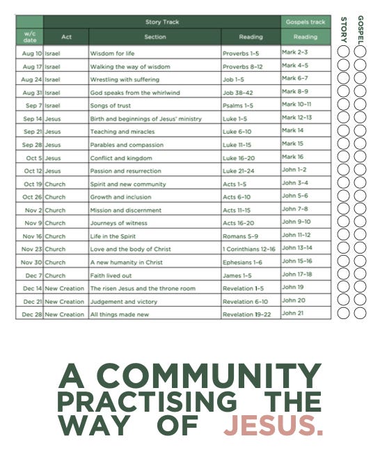 A Bible reading plan for 2026 - by Clark Buys