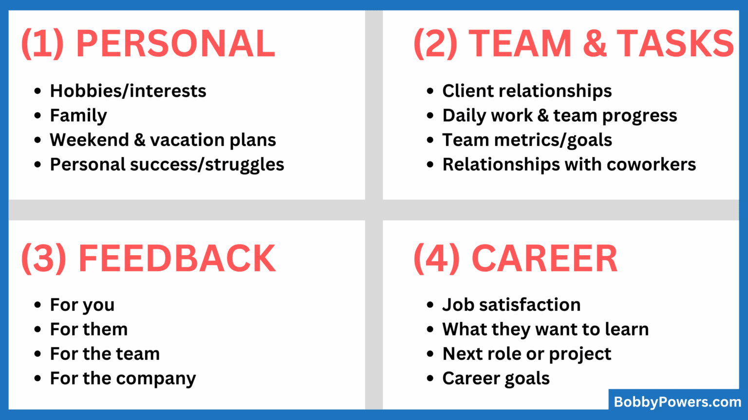 4 Topics to Cover to Spice Up Your 1-on-1 Meetings