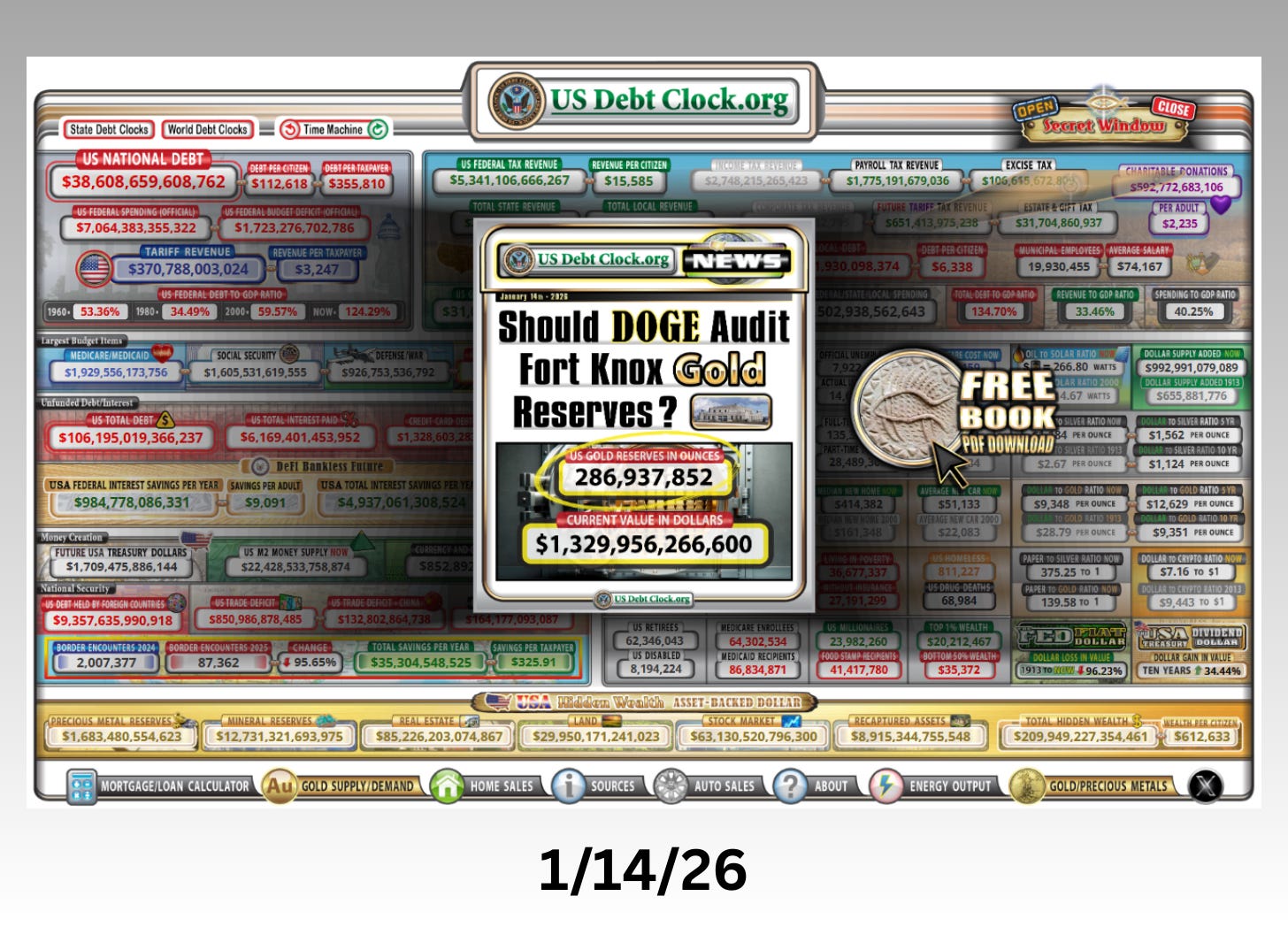The US National Debt Clock: January 2026 (First Half)