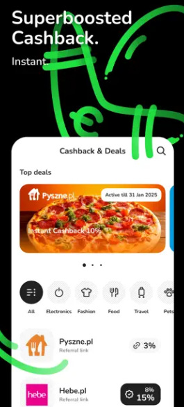 ZEN.com, ¿Qué es y cómo funciona? - Inversor Inteligente