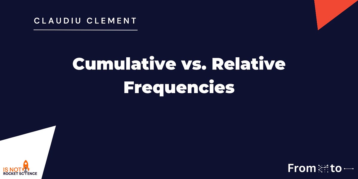 Cumulative vs. Relative Frequency - by Claudiu Clement