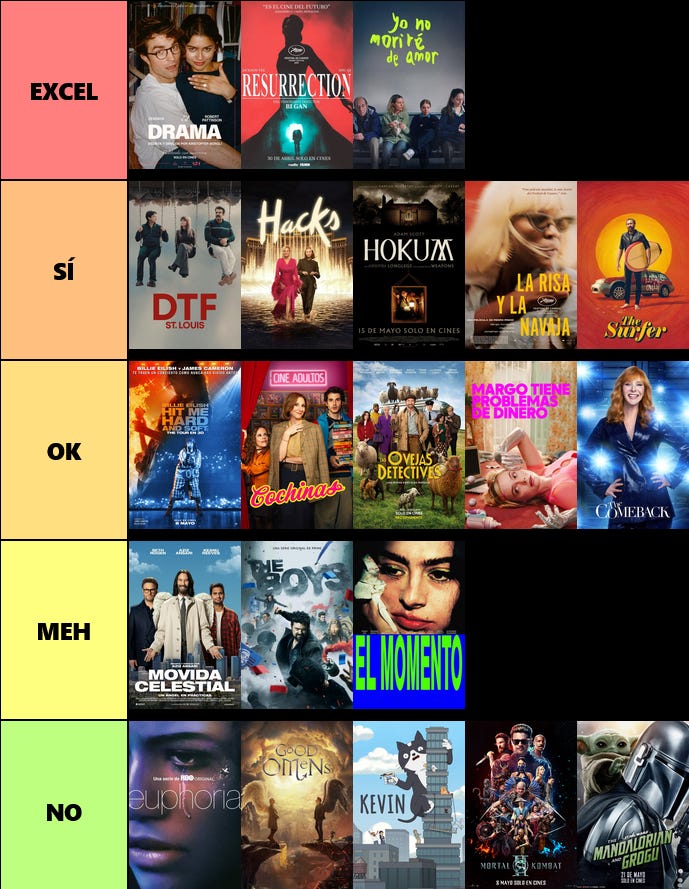 Tier de cine y series de mayo: tenemos que inventarnos drama