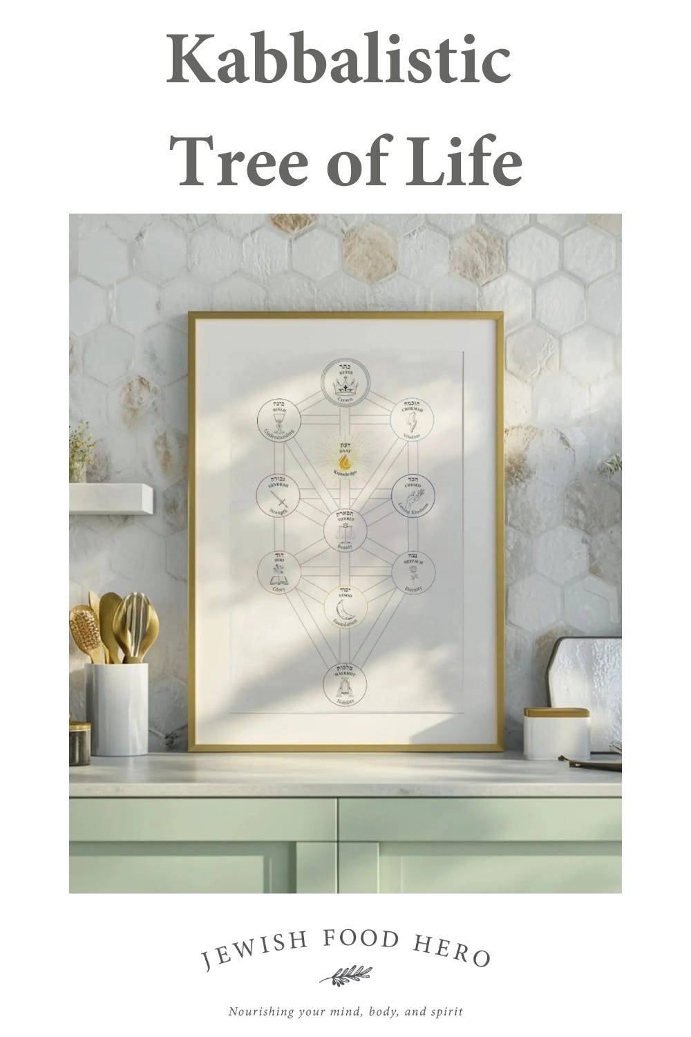 NEW Illustration: Kabbalistic Tree of Life