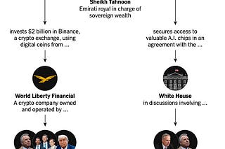 Piloting Faith: An (Almost) Daily Meditation | Rev. Cameron Trimble | Substack