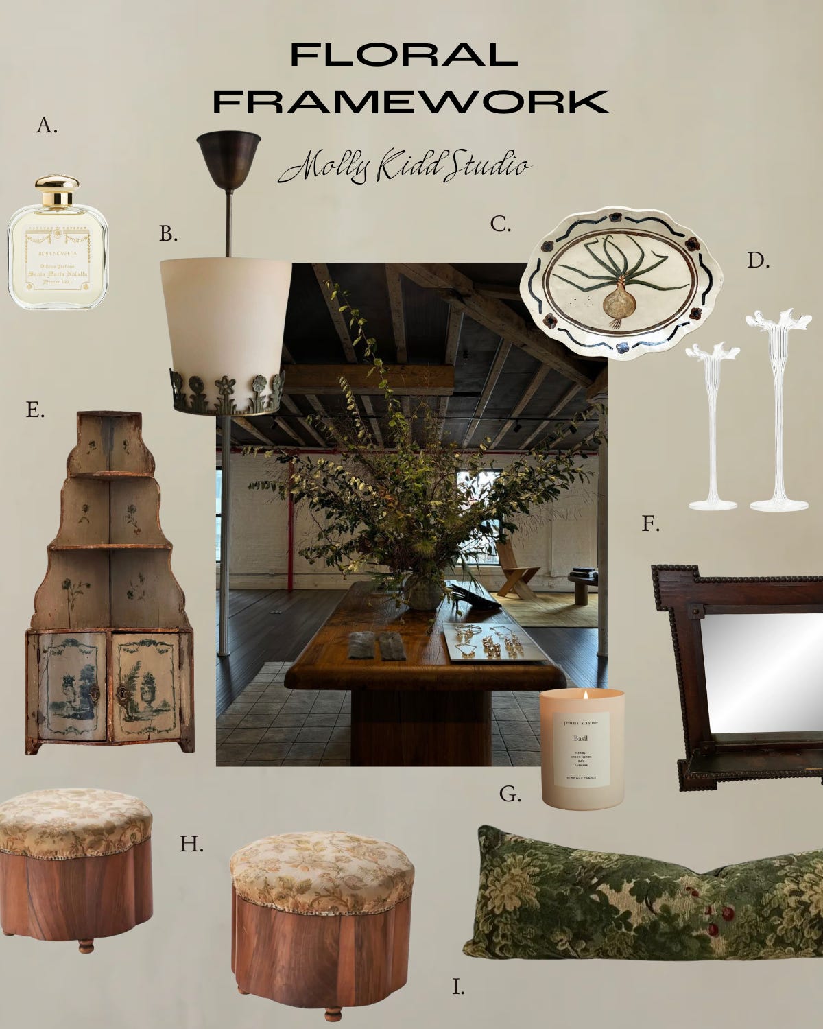 FLORAL FRAMEWORK - by Molly Kidd - Kiddred Spirits