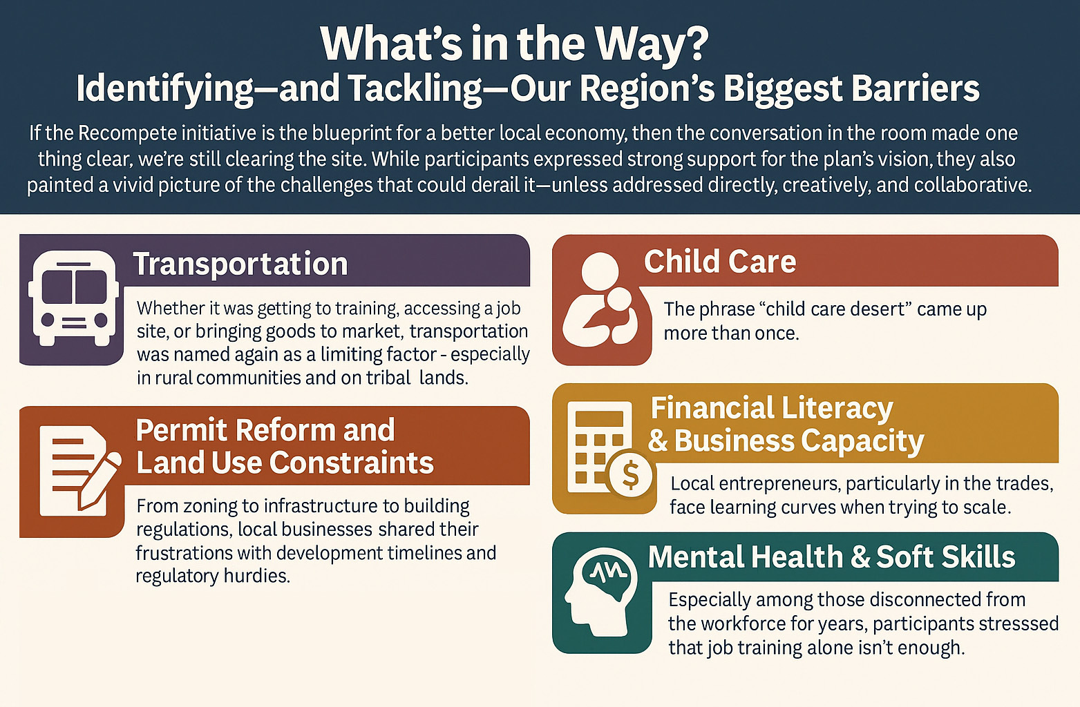 Recompete and Rebuild: How the Olympic Peninsula Plans to Catch Up and Pull Ahead