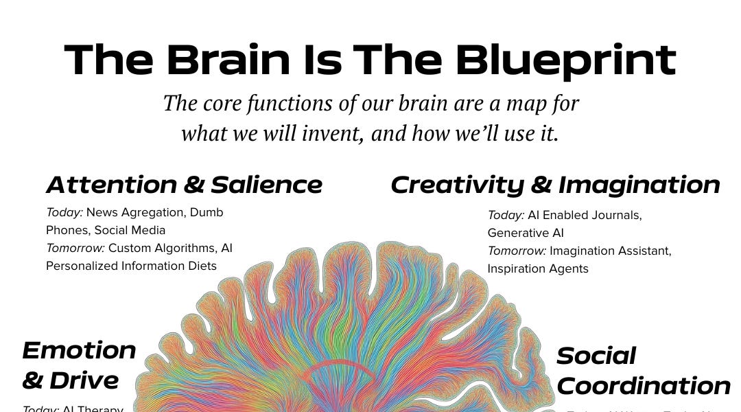 The Brain Is a Map: Here’s What It Tells Us About the Future of AI