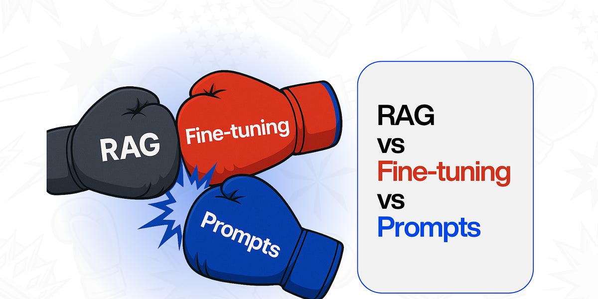 RAG vs. Fine-tuning vs. Prompt Engineering: The Complete Guide to AI ...