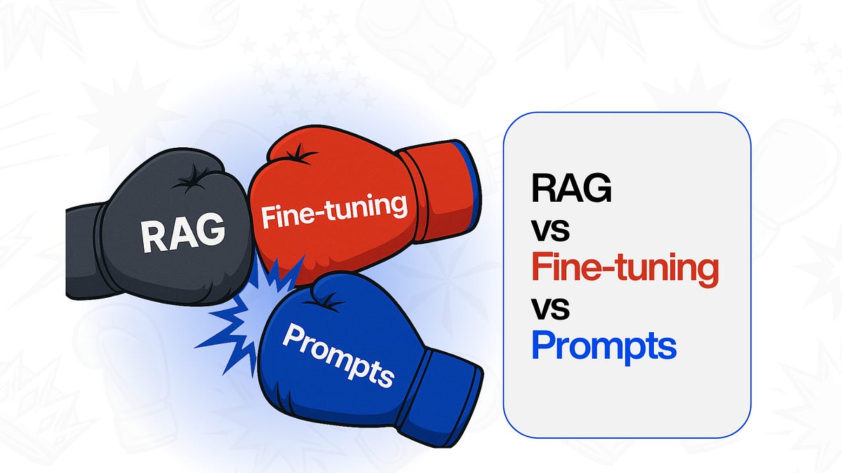 RAG vs. Fine-tuning vs. Prompt Engineering: The Complete Guide to AI ...