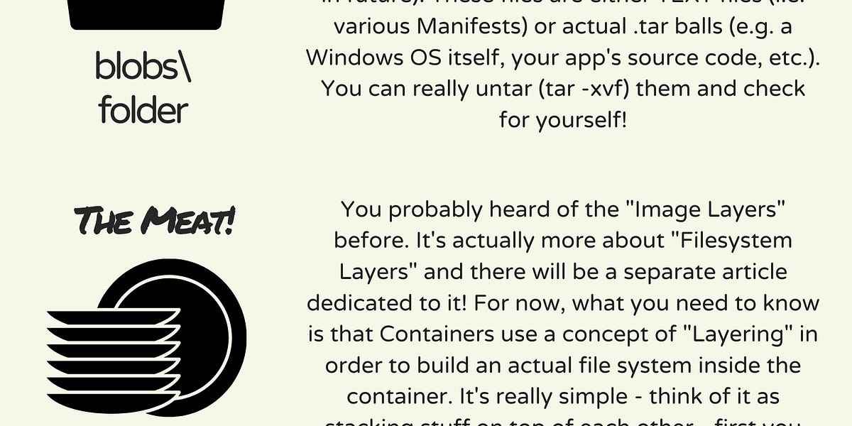 Deep-dive into exported Container Image content