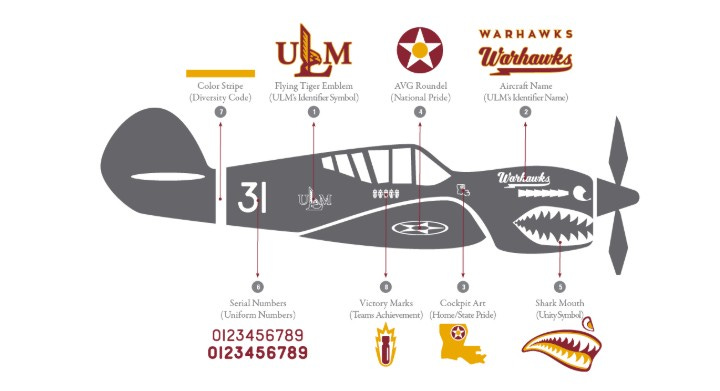 Boom N Zoom - WarhawkReport