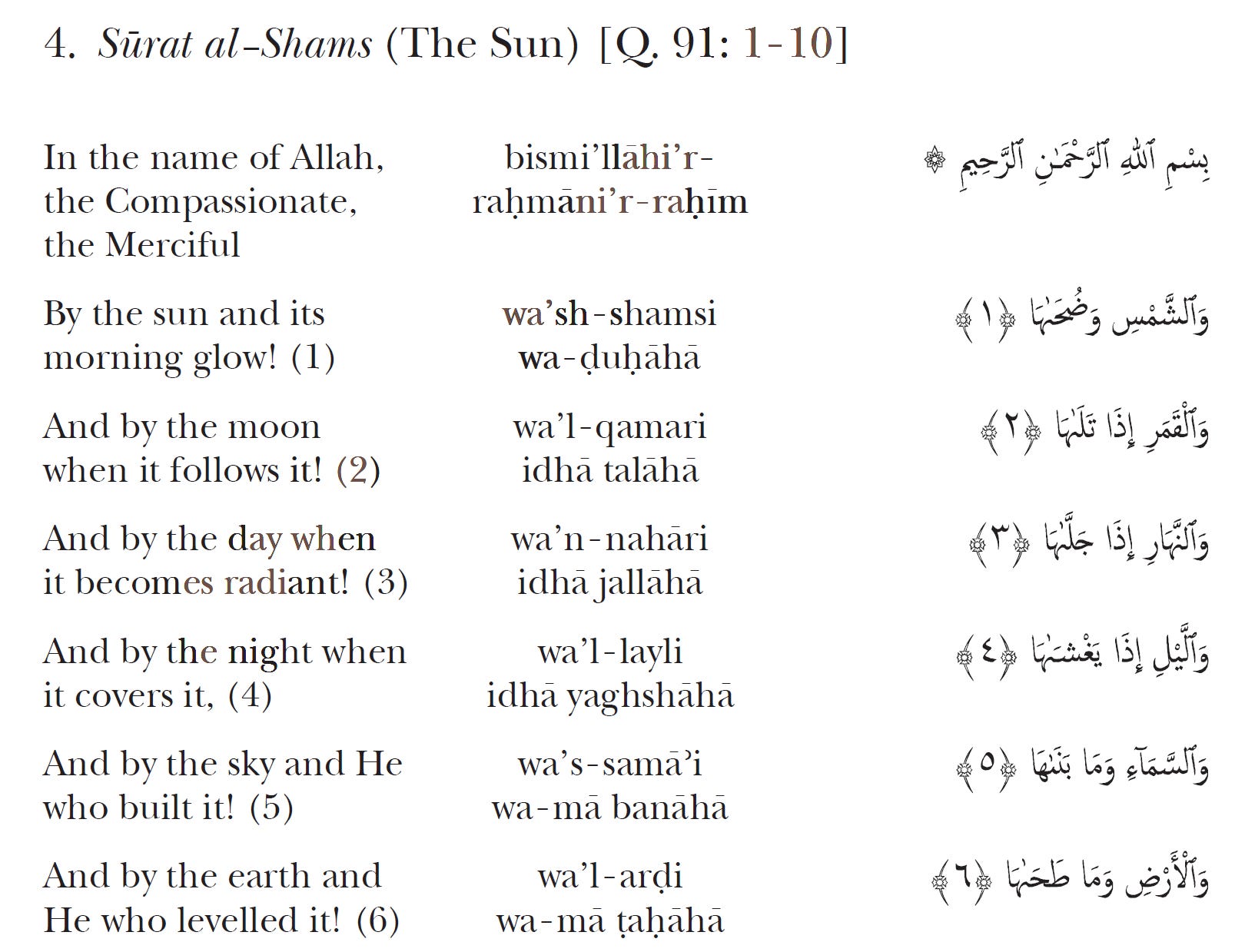 New Ismaili Eid Namaz: Esoteric Meaning (Ta'wil) of Quranic Surahs ...