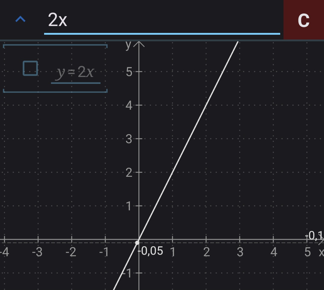 DIRICHLET FUNCTION - by Seremonia - METAPhilosophy
