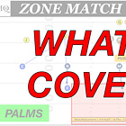 What is Quarters? - MatchQuarters by Cody Alexander