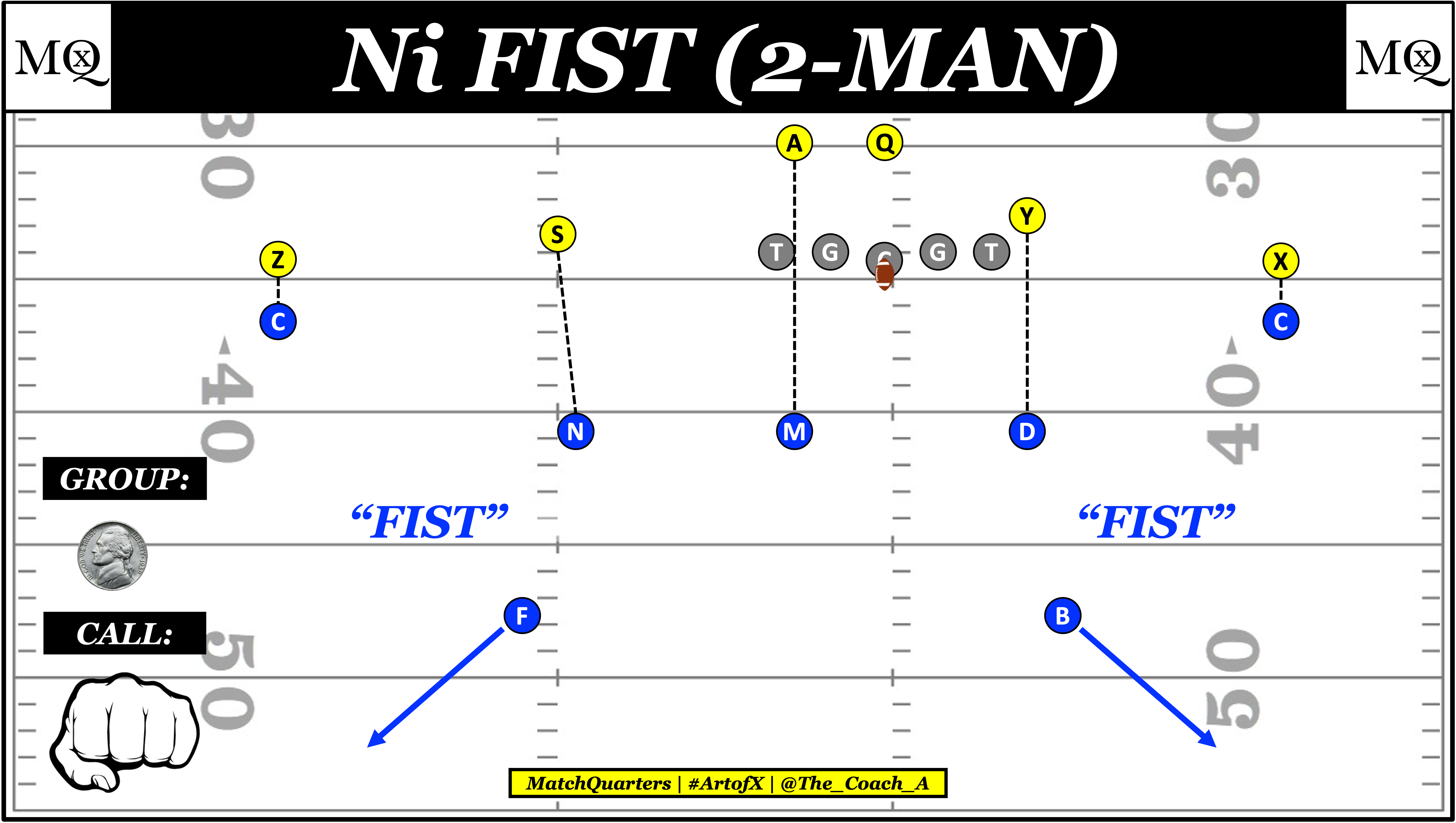 2 Point Safety Football