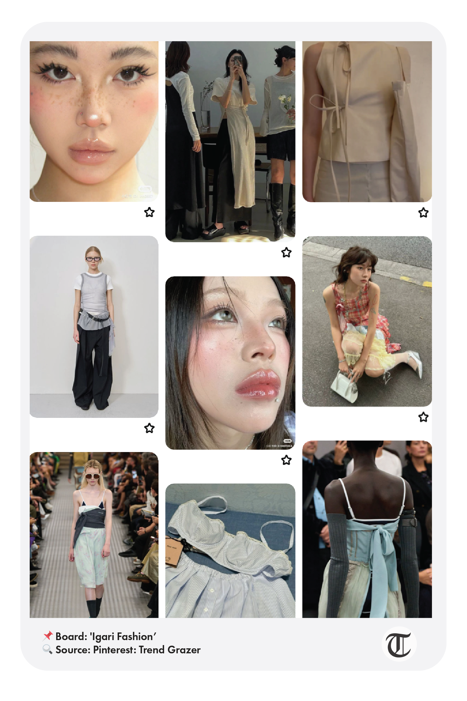 What is 'Igari Fashion' and Why is It Trending?