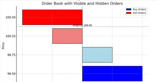 The Quant Stack | Quant Arb | Substack