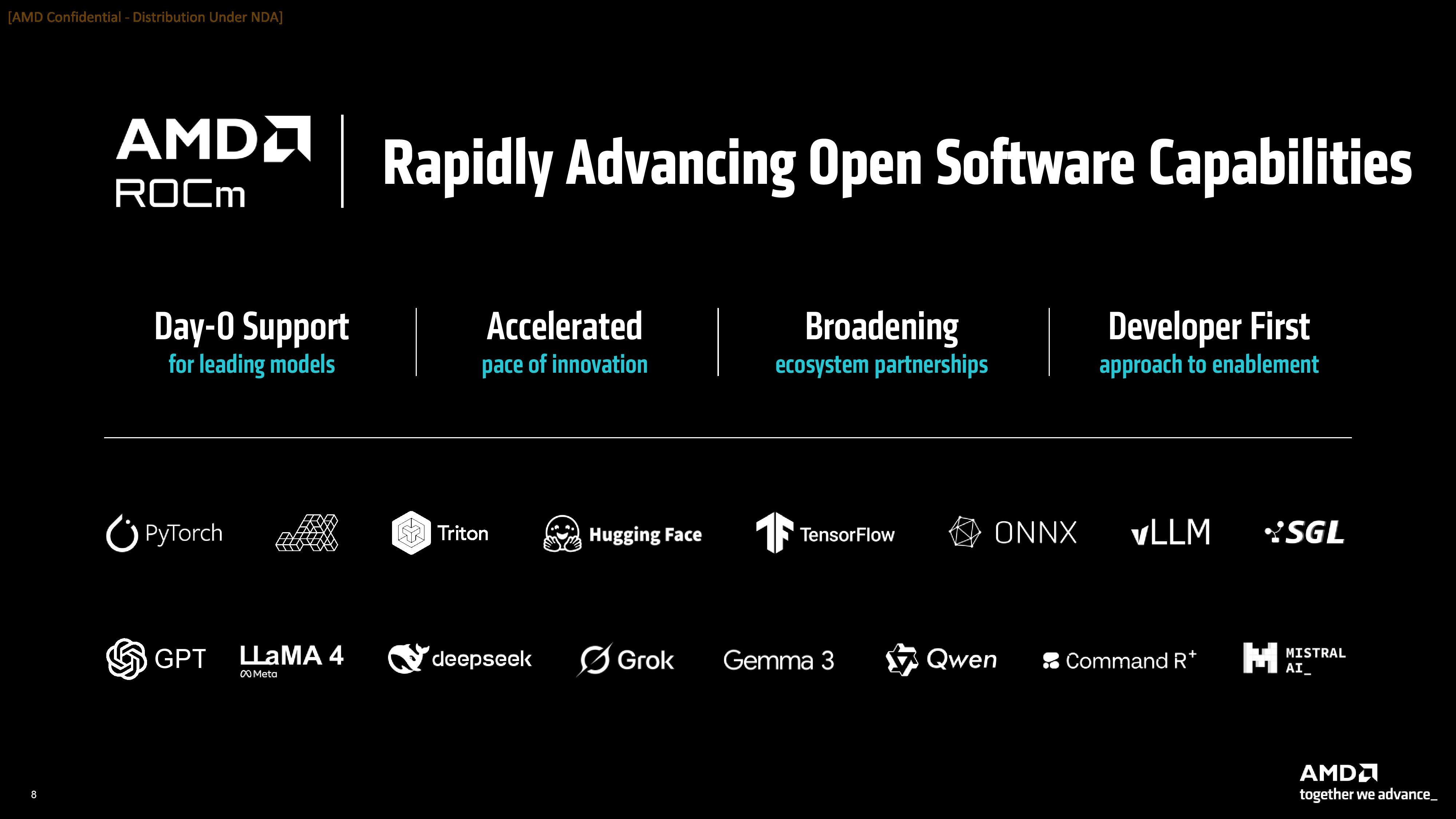 Amd And Openai The 6 Gigawatt Bet By Dr Ian Cutress