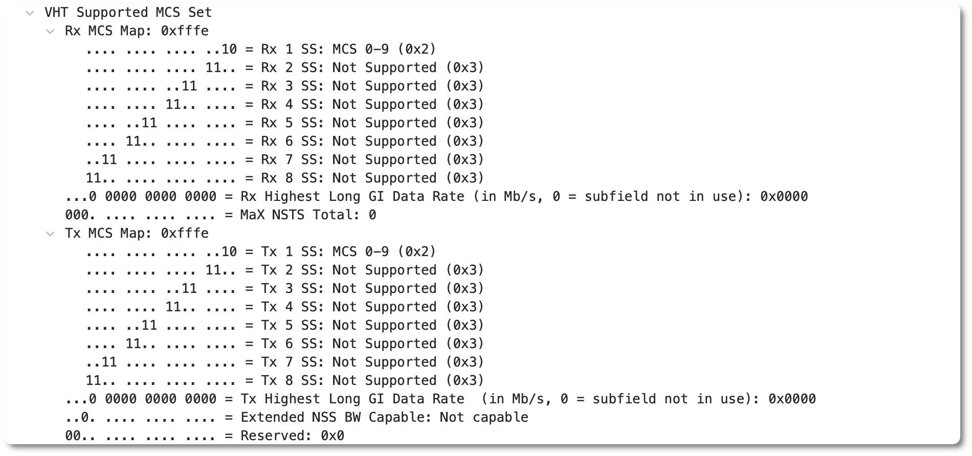Raspberry Pi 5 in-built WiFi analysis - by Richard