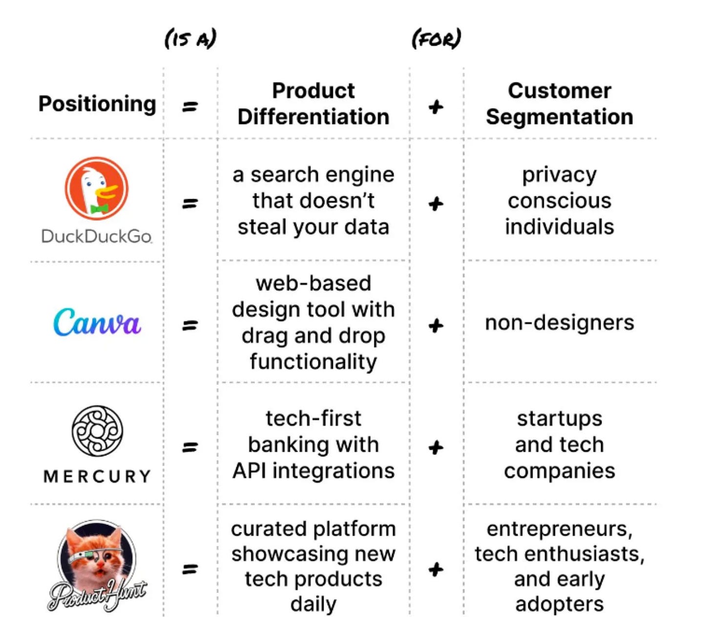 pinpointing the enemy examples