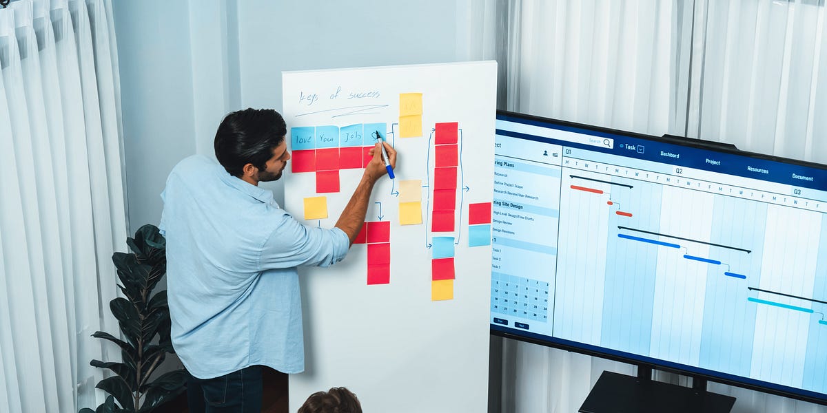 How to conduct scoping sessions that drive accurate estimation