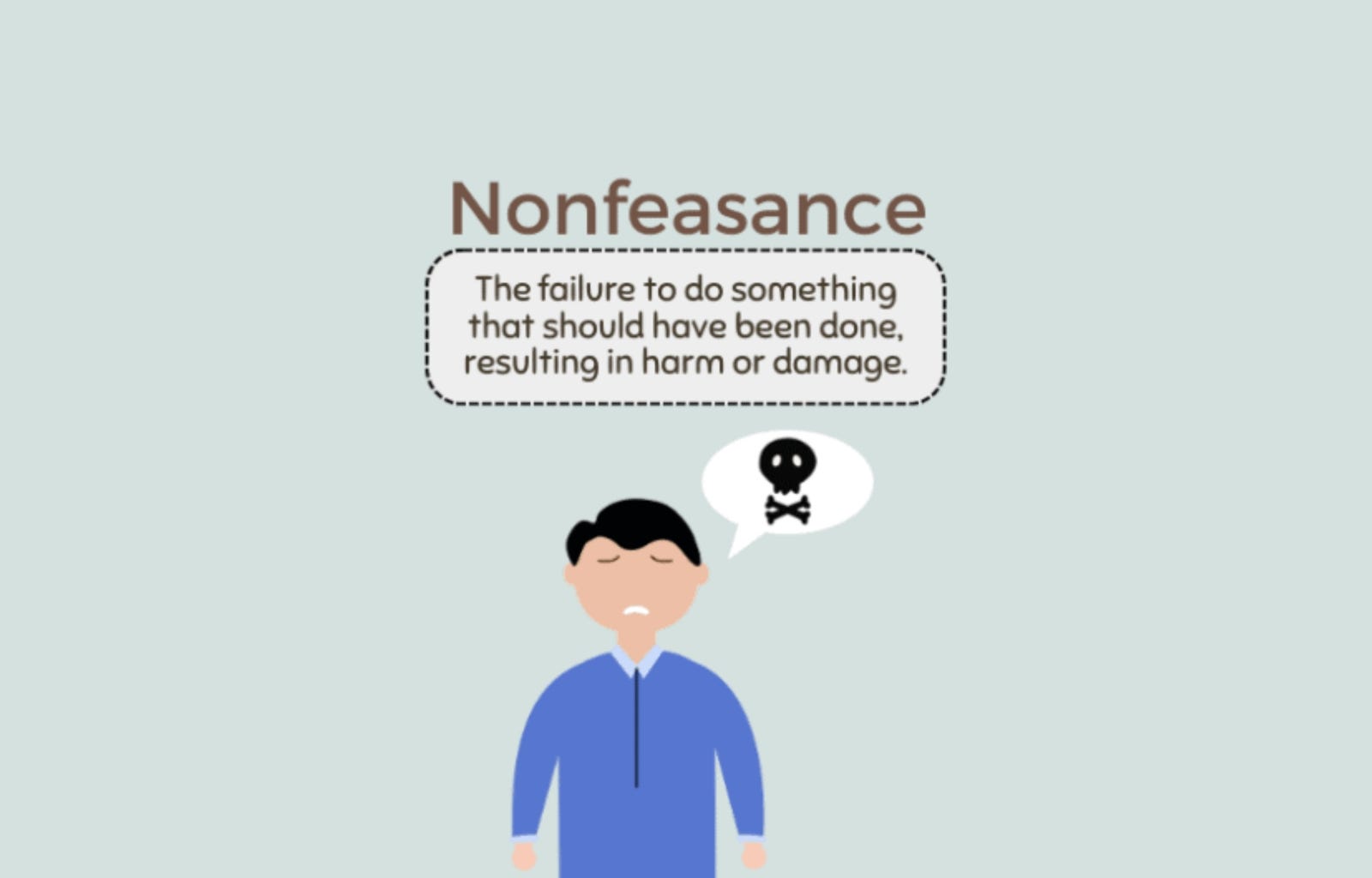 NOTICE OF NONFEASANCE - James Roguski