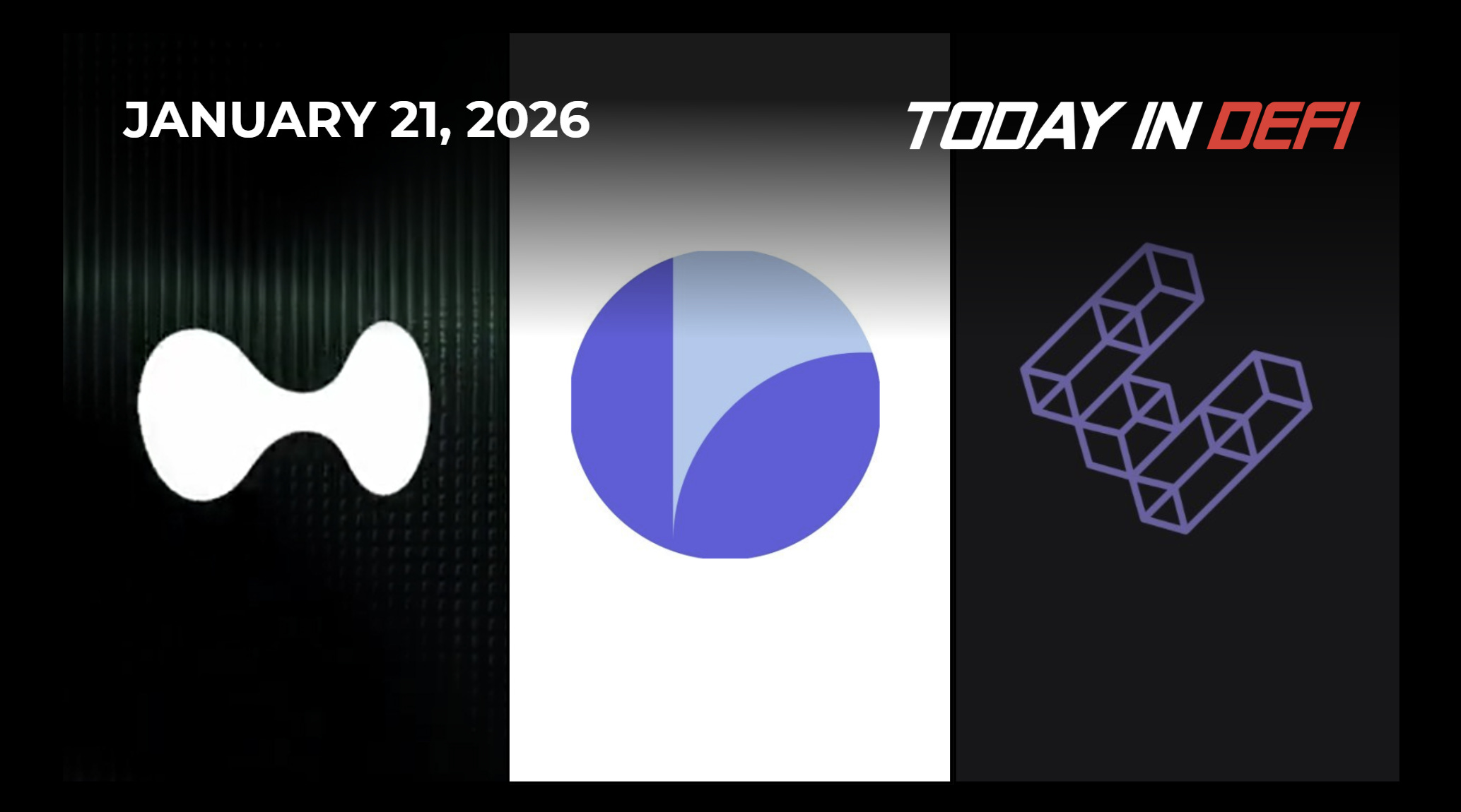 TID Premium: HyENA Opens Public Access, Liquity BOLD Holders Airdrop, Farm 11% Rewards LP APR