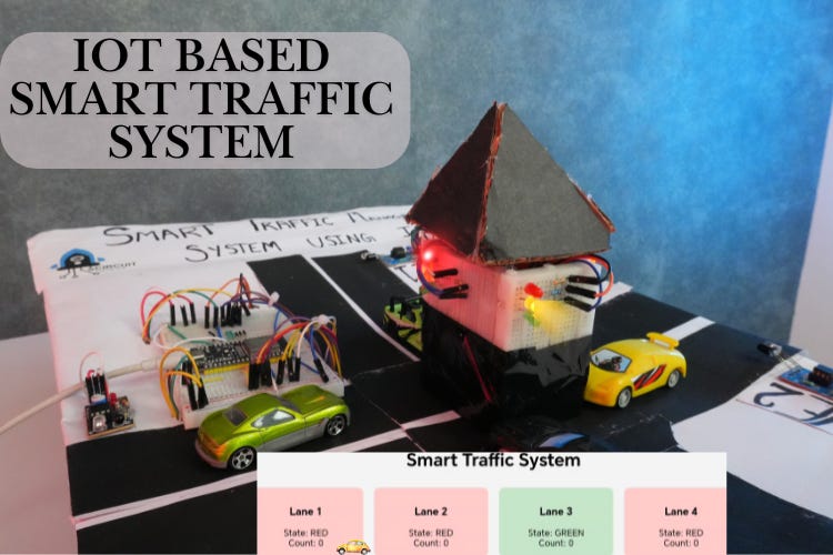 Smart IoT Traffic System: Real-Time Signal Control for Cities 🚦