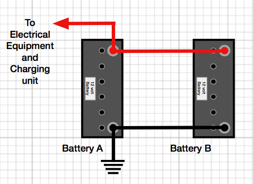 🟦 Cross connecting batteries in parallel - by Mike Sokol