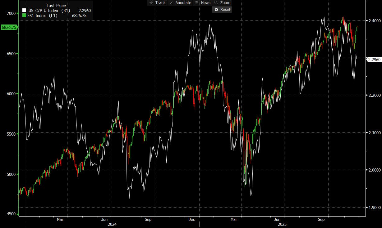 Informational Edge Stacking Part I