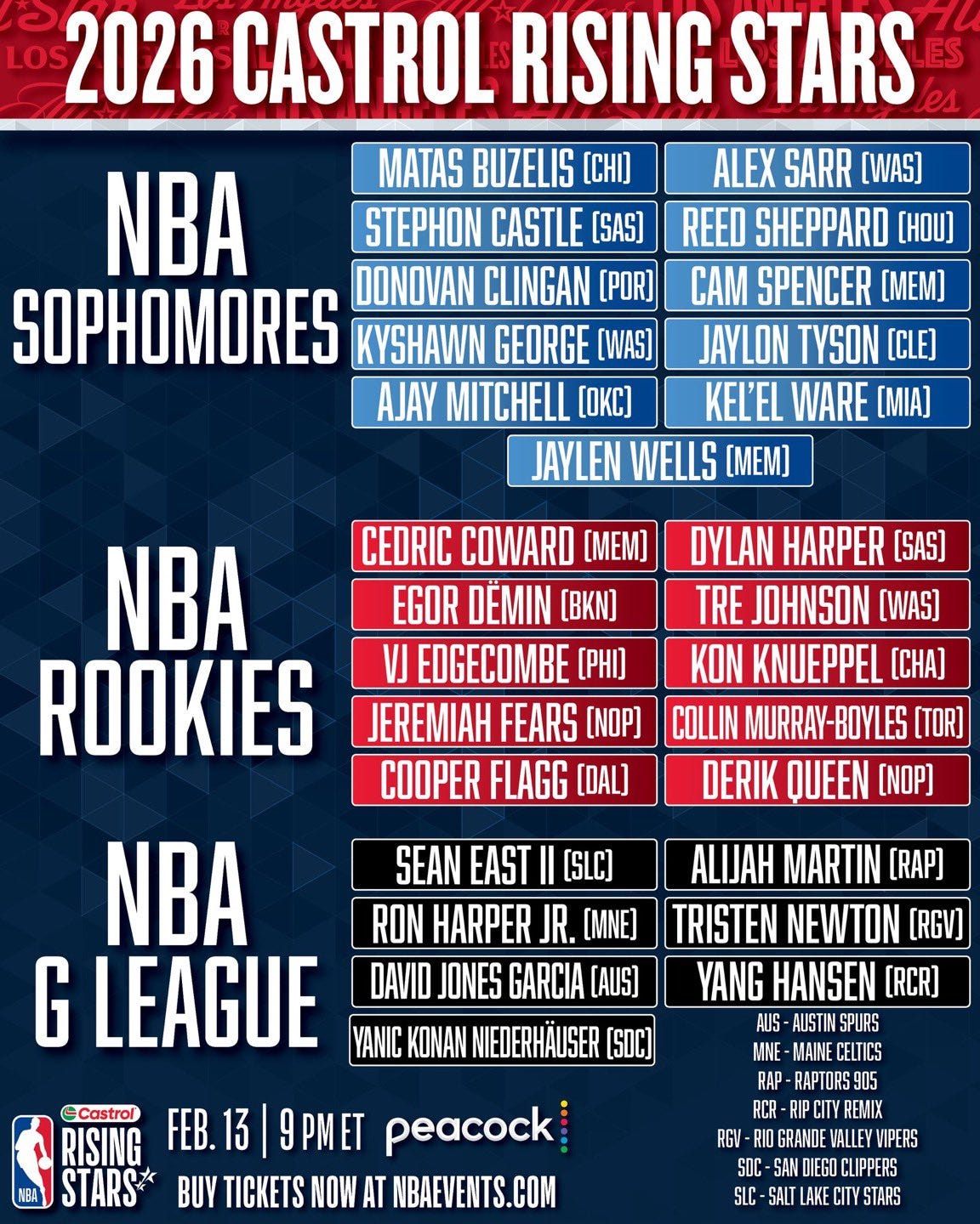 Luka Doncic and the Lakers Put on a Show vs. the Bulls | HOOPS, 1/27/26