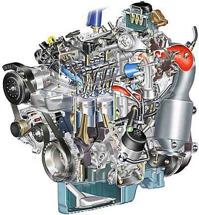 How Internal Combustion Engines Work – Mech Bits #1