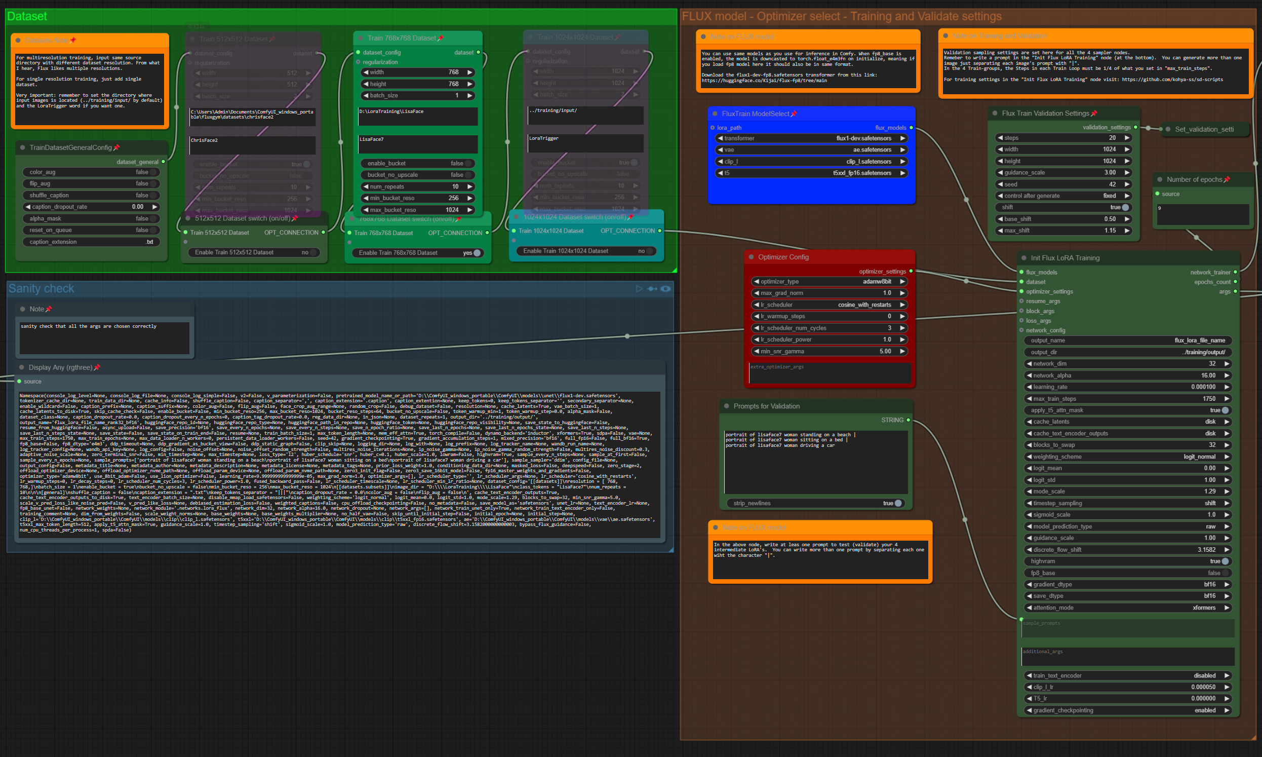 How to Train a LoRA - by Chris Green - Diffusion Doodles
