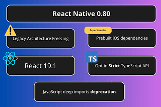 This Week In React | Sébastien Lorber | Substack