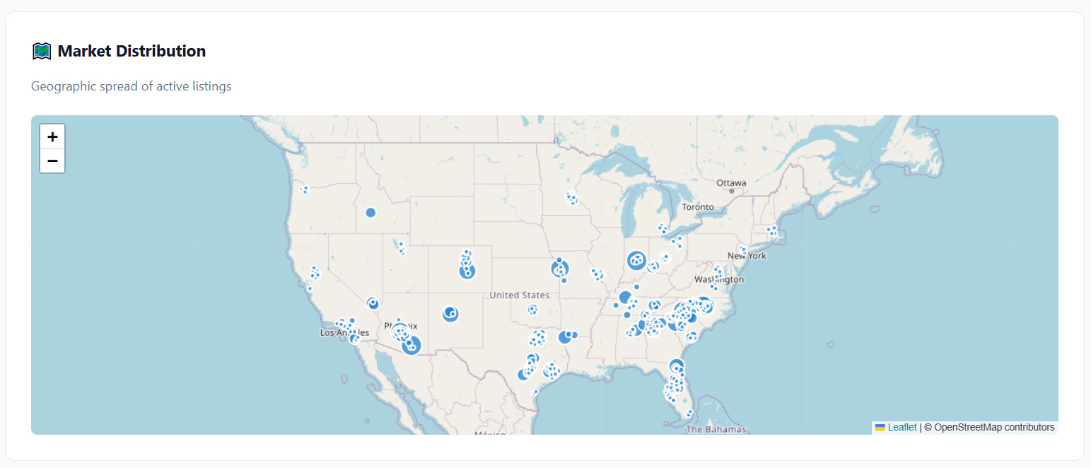 Track Every Opendoor Sale as It Happens