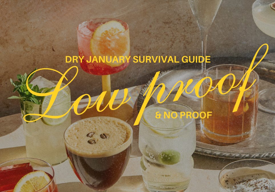 Low-Proof & No-Proof Drinks for January