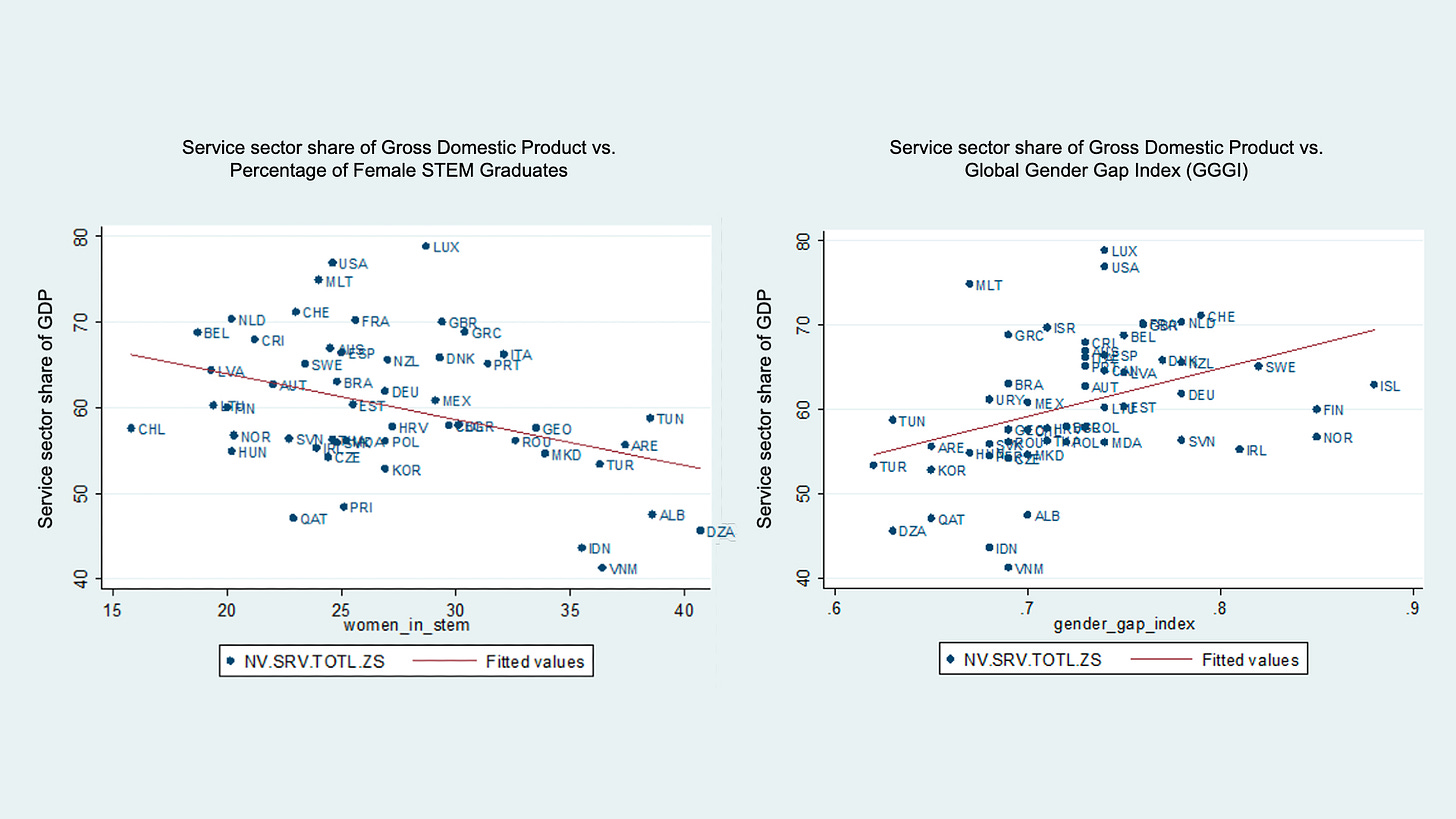 gender discrimination bbc