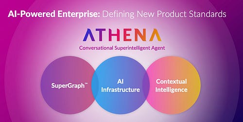 Riyado Sofian | Substack