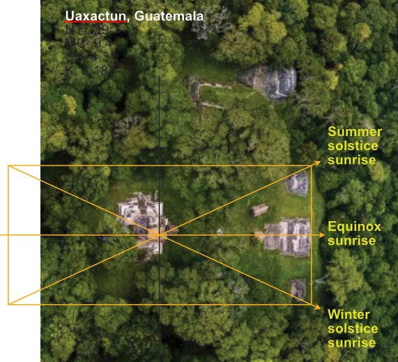The Significance of the Equinox in Ancient Cultures.