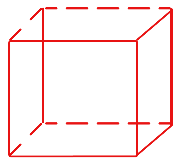 Understanding Axes and Dimensions in Numpy